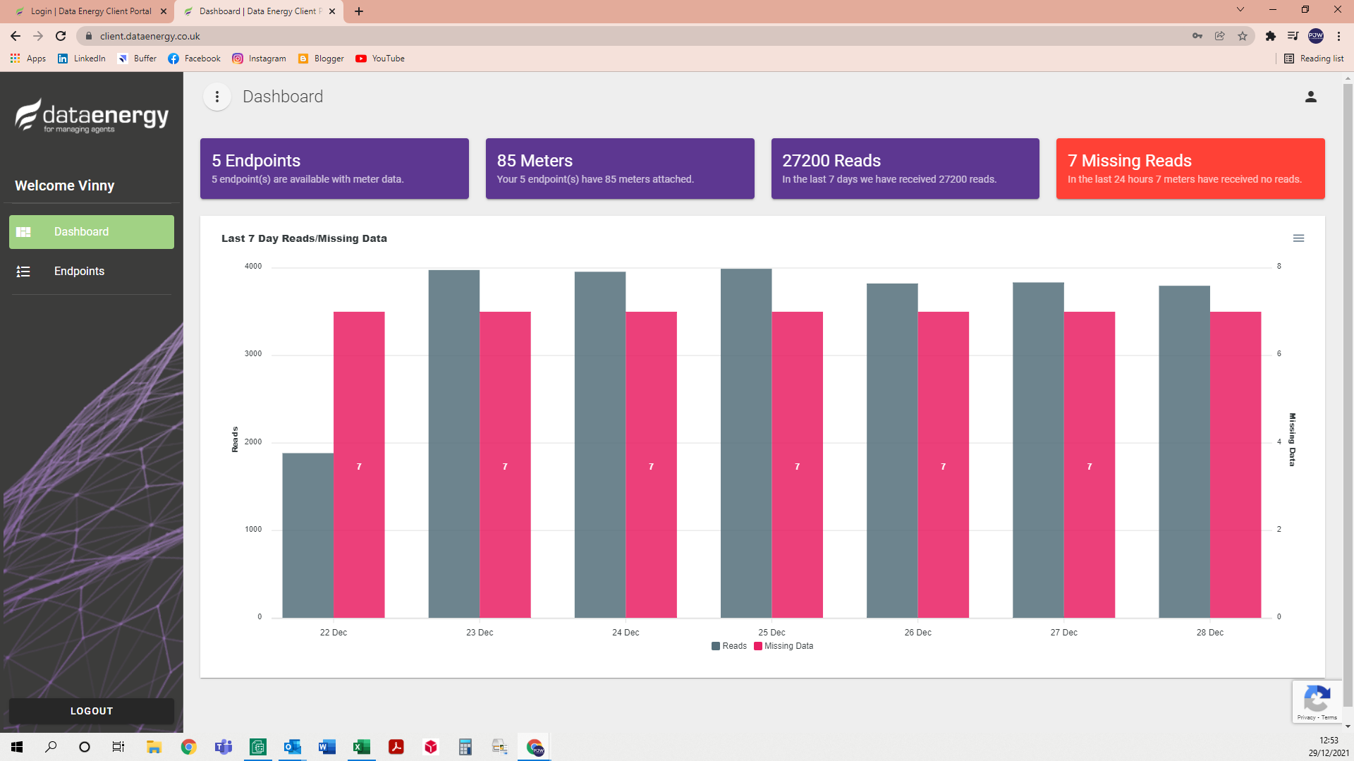 Remote Monitoring and Data Collection Solutions | PJW Meters